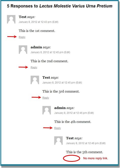 3 Wordpress Tools To Help You Manage Your Threadednested Comments