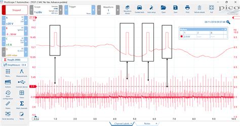 Distributor Dwell Angle Diagnostics With Picoscope Mic 8 Picoauto Library