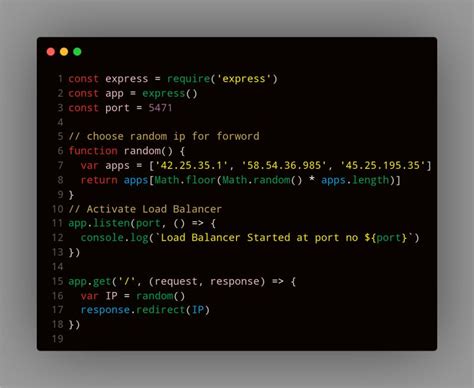 Ankan Saha On Linkedin Nodejs Expressjs Ubuntu Loadbalancer Pm2