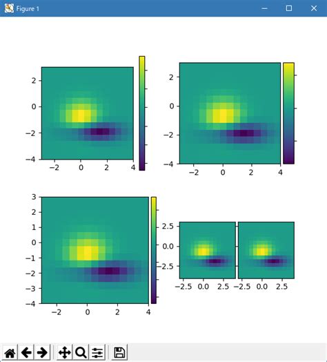 matplotlib axes grid examples 01 demo axes divider
