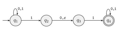 Solved Write The Formal Definition Of The Fsms Given Below