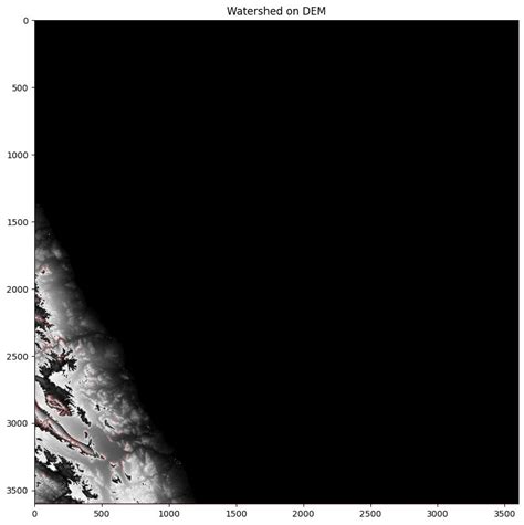 Fathy Mohamed Awis On Linkedin Computervision Geoai Deeplearning Geospatialintelligence