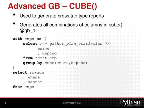 Ppt Optimizing And Simplifying Complex Sql With Advanced Grouping Powerpoint Presentation Id