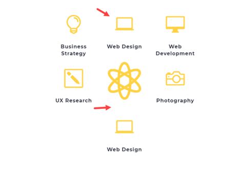 How To Create An Expanding Hover Effect For Your Grid Layouts In Divi