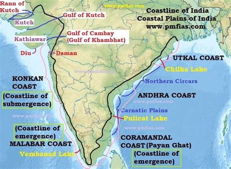 Show The Konkan Coast In India Map