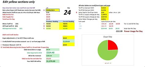 Electricity Meter Spreadsheet Tindog Travels