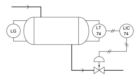 Practical Process Control System Questions Answers Inst Tools