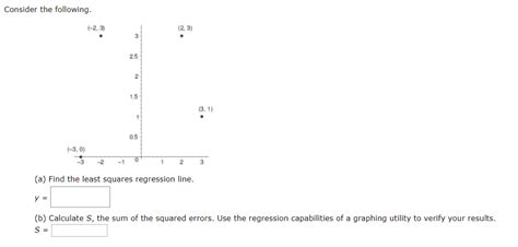 Solved Consider The Following 23 2 3 3 25 2 15 05