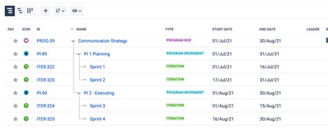 Jira And Big Picture Program Increment