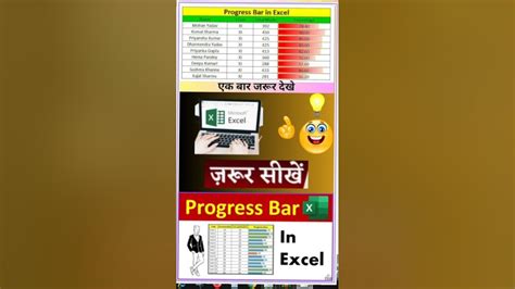 Excel Shortcut Keys Data Analysis Excel Short Tricks Excel