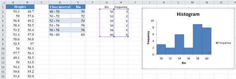 Test For Normality Normal Dist Excel And Google Sheets Automate Excel