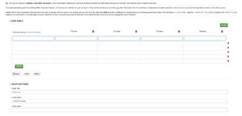 solved you may be required to display a data table and graph