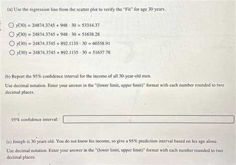 Solved The Scatter Plot And The Excel Output Of A Regression