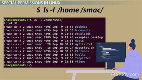 Special Permissions Access Control Filesystem Attributes In Linux