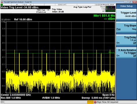 CC2640R2F Q1 The Difference Between CC2640R2F And CC2540 In The Burst Wave Bluetooth Forum