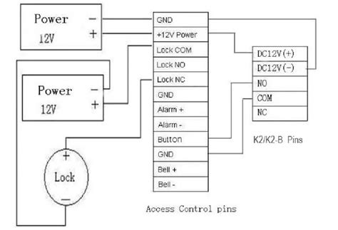 Push To Exit Button Wiring Diagram Wiring Site Resource