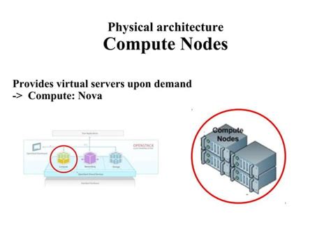 Openstack Architecture PPTX Cloud Computing Internet