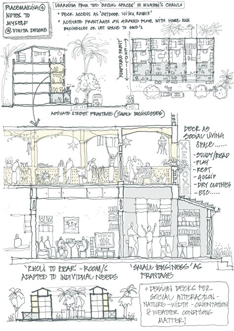 Renuka U Posted On Linkedin