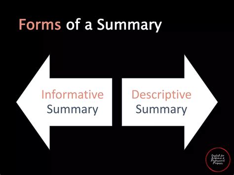 3 Eapp Summarizing Techniquespptx
