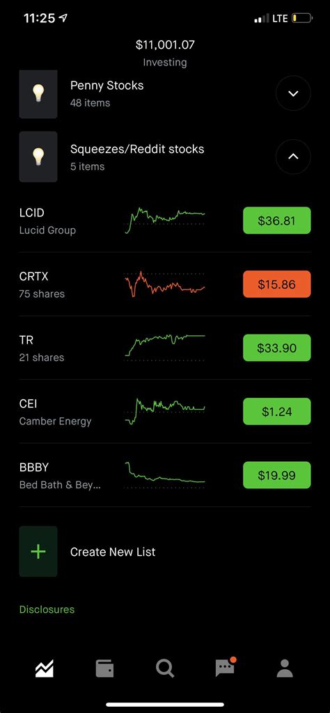 thoughts on my tr position i m ready fully loaded r trstock