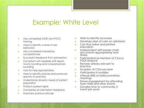 Professional Advancement While Serving Ppt Download