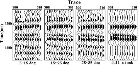 Comparison Of Real Seismic Partial Stacks And Full Stack Download