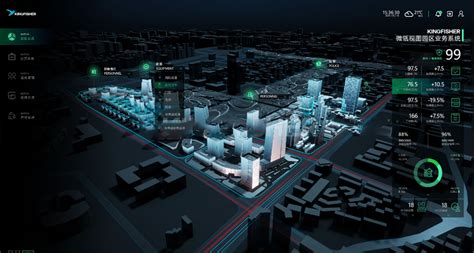 从ui设计到数字孪生实战：构建智慧教育的个性化学习平台孪生课堂线上教学平台web Csdn博客