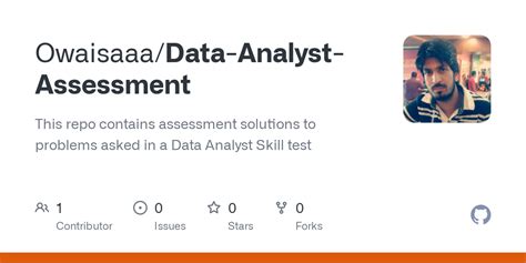 GitHub Owaisaaa Data Analyst Assessment This Repo Contains