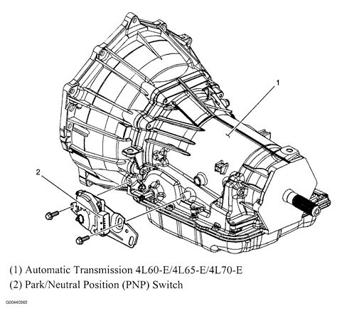 Speed Sensor Location 4L60E At Hubert Moreno Blog