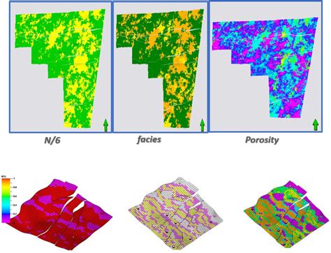 Ivan Urdaneta Posted On Linkedin