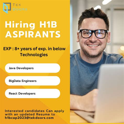 riya raj on linkedin hiring java javaengineer javaengineer fullstackdeveloper gcead…