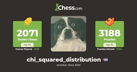 4 Chi Squared Distribution Chess Profile