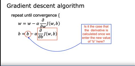 Gradient Descent Formula Supervised Ml Regression And Classification