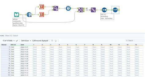 Solved Generate Rows For Missing Dates And Retain Other C Alteryx