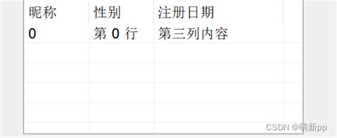 Delphi代码收藏delphi 常用代码 Csdn博客 Delphi代码收藏delphi 常用代码 Csdn博客
