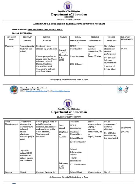 Ndep Action Plan 2021 2022 Template Pdf Internet