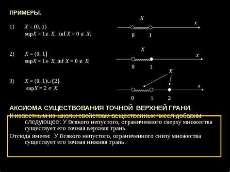 Математический анализ презентация доклад проект скачать