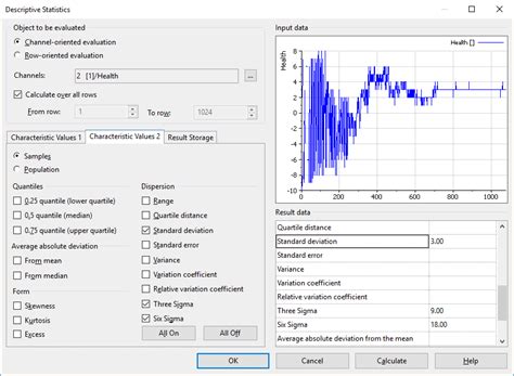 standard deviation ni community