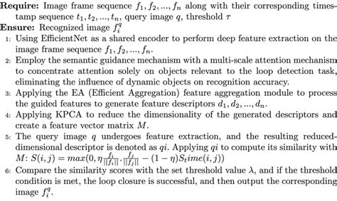 Loop Closure Detection Algorithm Based On Multi Scale Attention And