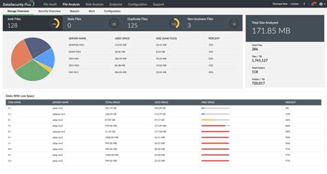 Manageengine Datasecurity Plus Cost And Reviews Capterra Australia 2023