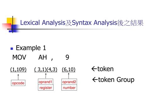 Ppt 組譯器之實作（ Assembler ） Powerpoint Presentation Free Download Id