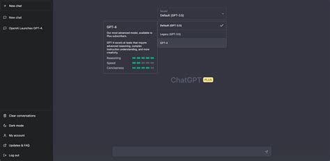 Gpt 4 Everything We Know So Far Product Hunt