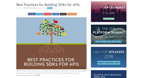 API Digest API Evolution For REST APIs API Cart