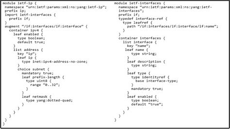 Cisco 200 901 Exam Revealed Answer P 20