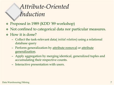 Ppt Data Warehousingmining Comp 150 Dw Chapter 5 Concept Description Characterization And