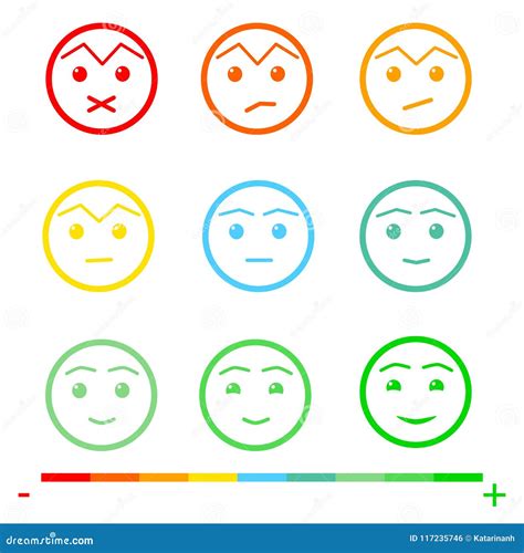 Nine Color Faces Feedbackmood Set Nine Faces Scale Smile Neutral