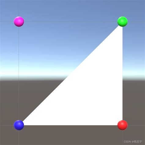Unity Mesh 生成图形一 CSDN博客