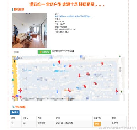 计算机毕业设计hadoopspark房价预测系统 房源推荐系统 大数据毕业设计源码文档ppt讲解基于hoodop的房价预测论文