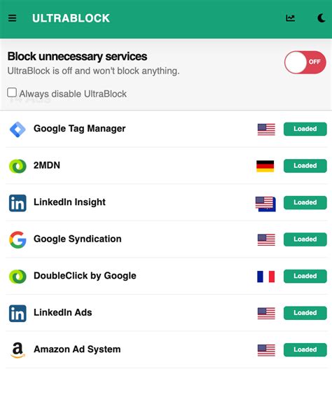 Block Ads Trackers And Third Party Cookies Artofit