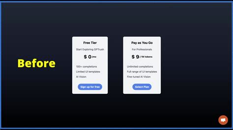 Gptrush On Linkedin Weve Been Analyzing Our Conversion Rates And